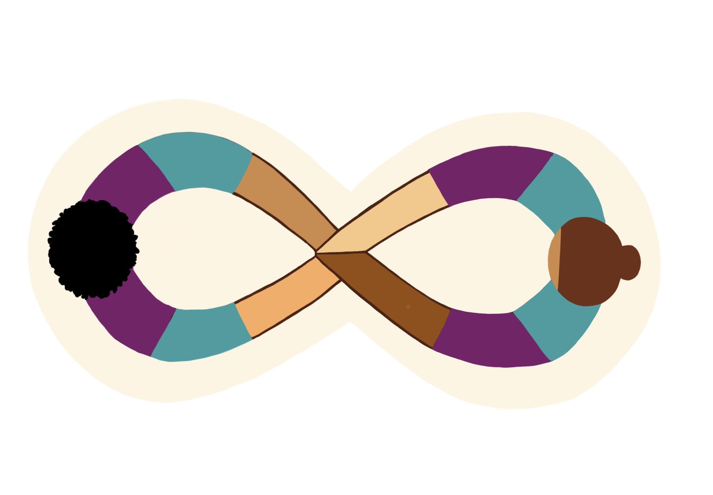 Open positions | AUCSA